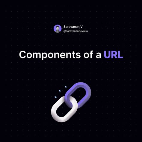 Saravanan V On Linkedin Url Webdevelopment Techinsights