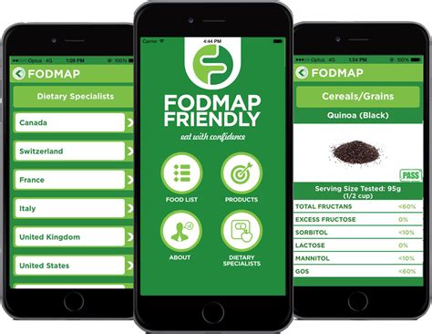 9 Ways The Fodmap Friendly App Makes Life Easier