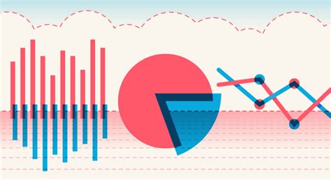 Chart Data Visualization In WordPress Posts From SQL SQL Queries