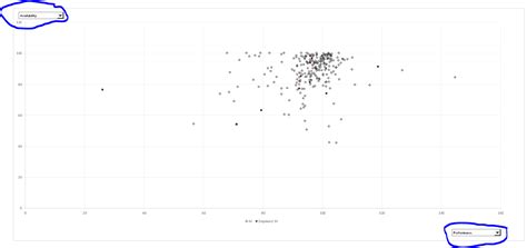 Python Excel Integration With Xlwings Towards Data Science