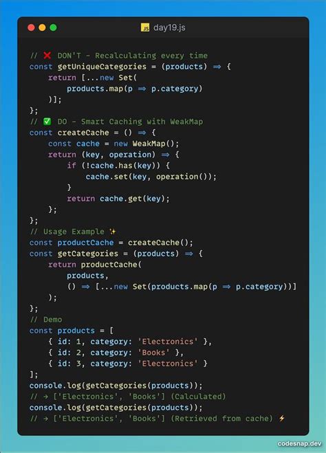 Muhammad Arsalan On Linkedin Javascript Performance Webdevelopment