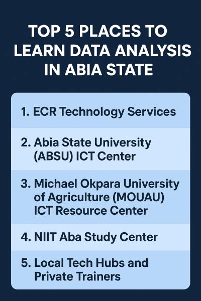 Top 5 Places To Learn Data Analysis In Abia State