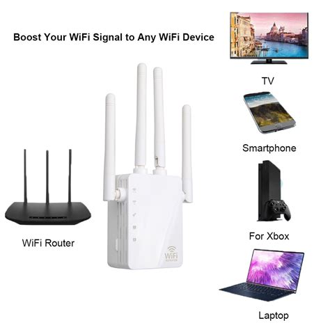 WiFi Repeater WiFi Extender G Ghz Wireless WiF Grandado
