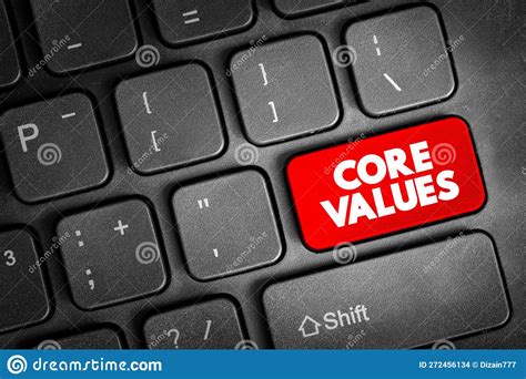 Core Values Set Of Fundamental Beliefs Ideals Or Practices That Inform How You Conduct Your