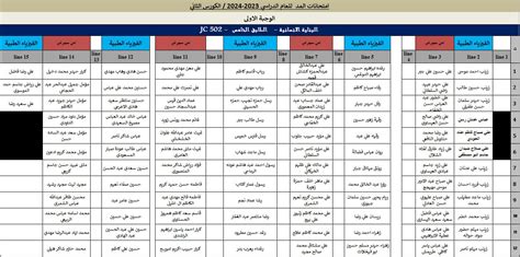 خرائط جلوس الطلبة البناية الانسانية قاعة Jc502