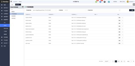262gitlab · Primeton Devops User Manual