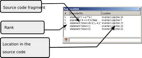 Working With CoverageBrowser Coco Manual