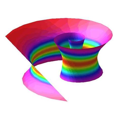 Left A Ruled Surface From A Rather Plain Curve With Planar Top And