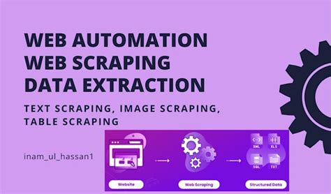 Do A Web Automation And Web Scrapping Using Python By Inam Ul Hassan1 Fiverr