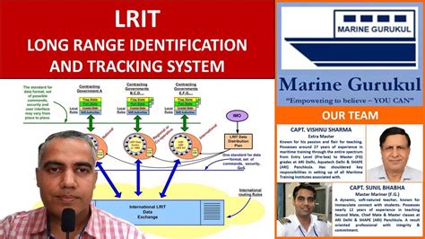 Equipment Identification Systems At Nelson Shields Blog