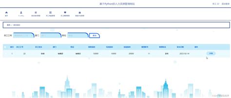 Django基于python的人力资源管理网站程序开题python人力资源管理系统 Csdn博客 Django基于python的人力资源管理网站程序开题python人力资源管理系统 Csdn博客