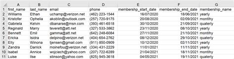Github Amitaharonisql Statement Generator From Excel File A Script