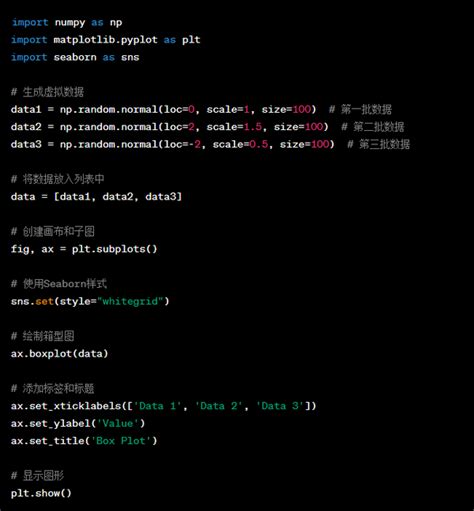 计算机论文中常用的图表数据可视化 附绘制方法 知乎