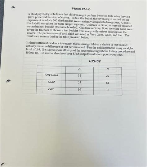 solved problem 3 spss packeti just need an spss graph for