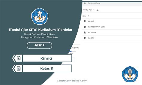 Modul Ajar Kimia Kelas XI Fase F SMA Kurikulum Merdeka
