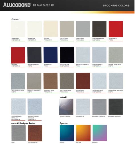 Color Charts Chicago Metal Supply