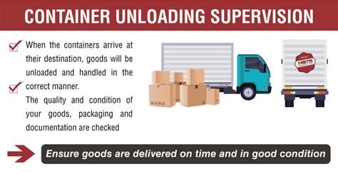 What Are Container Loading And Unloading Methods And Inspections Hqts
