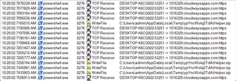 Clickfix Deception A Social Engineering Tactic To Deploy Malware