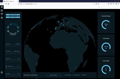 Omniconnect Omniflow Iot Cloud Software