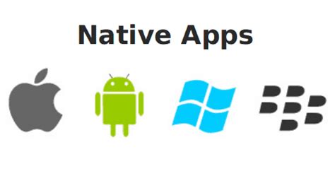 Kinh Nghiệm Mới Nhất Thiết Kế App Native Applications Hiện Nay Mevivu Technology Dịch Vụ