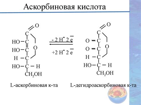 Витамины. (Часть 3) - презентация онлайн
