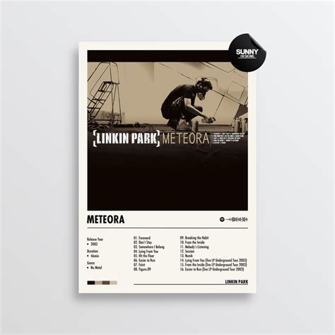 Linkin Park Meteora Album Cover Linkin Park Meteora Full Album