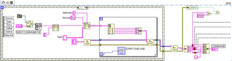 Timer How Do I Put A Delay In A Case Structure Without Delaying My