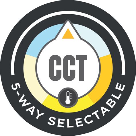 Radius Ii Series Archipelago Lighting