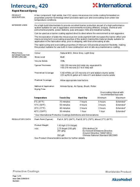 Intercure 420 Rapid Recoat Epoxy Pdf Epoxy Volatile Organic Compound