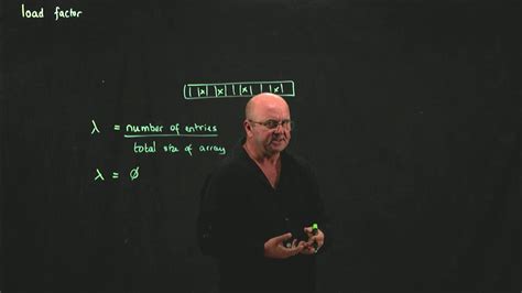 Hashes 7 Loadfactor Youtube