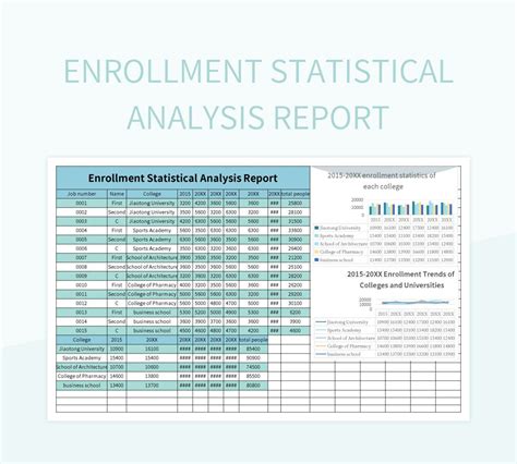 Enrollment Statistical Analysis Report Excel Template And Google Sheets File For Free Download