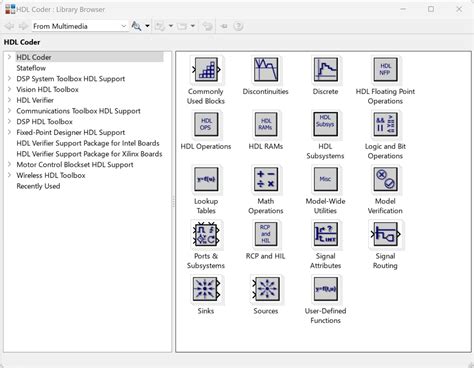 Basic Guidelines For Modeling Hdl Algorithm In Simulink Matlab And Simulink