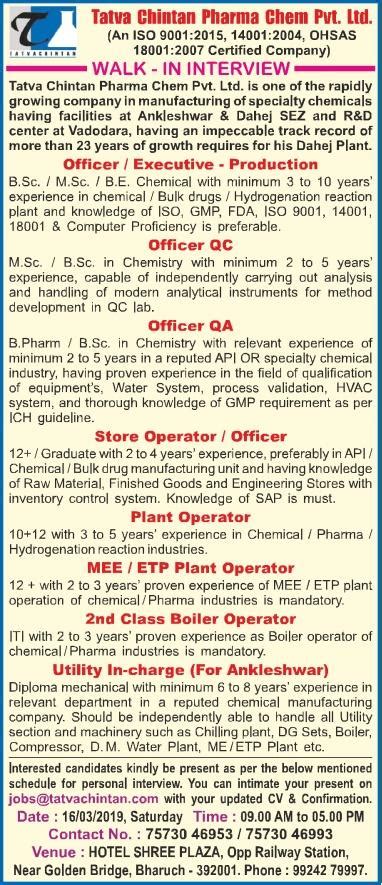 Sapana Prajapati On Linkedin Walkin 16thmarch Bharuch