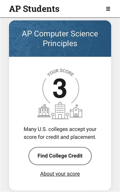 Ap Computer Science Principles