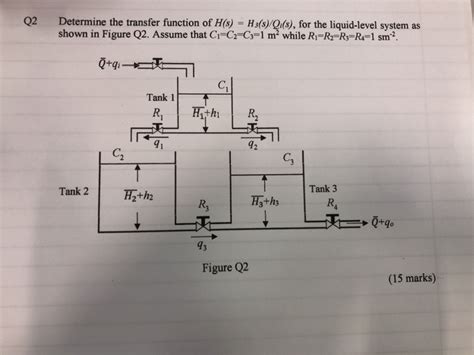 solved q2 determine the transfer function of