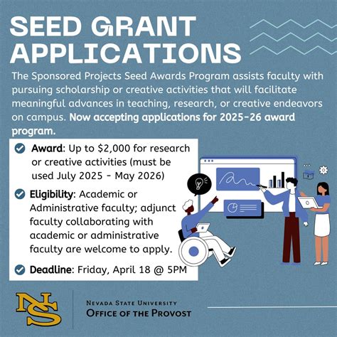 the sponsored projects seed awards program assists faculty with