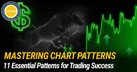 Understanding Long Build Up And Short Build Up In Trading