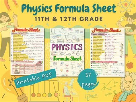 Physics Formula Sheet For 11th And 12th Grade High School Etsy