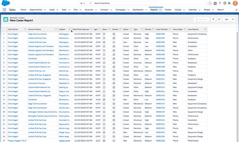 Even Better Reports And Dashboards — Part 1 By Chris Stegall Creme De La Crm Medium