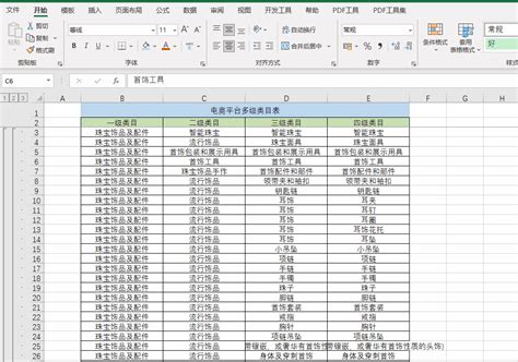 Excel表格打印怎么固定表头，使每页都显示相同标题行？ 正数办公