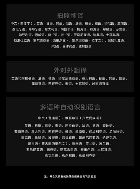 出国必备神器！科大讯飞翻译机双屏版，让语言不再是障碍！🌍 智能翻译机 淘宝好物网