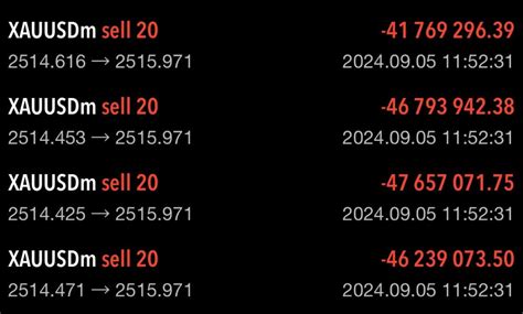 Create Meme Ddr 4 Ram Timings Ram Timings Ddr 4 Ram Timings Table Pictures Meme