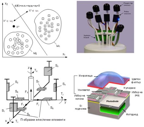 Интелигентни сензори и системи
