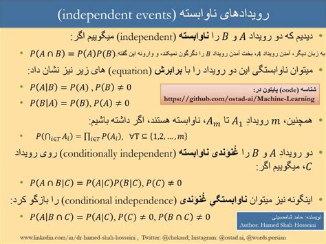 Hamed Shah Hosseini On Linkedin 📝