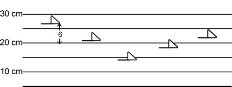 How To Calculate Standard Deviation Worksheets Library