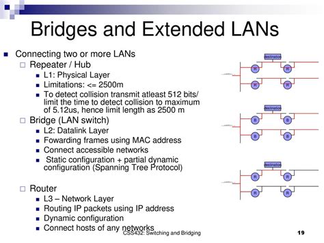 switching and bridging textbook ch3 1 and ppt download