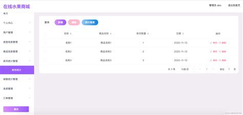 Java项目：305ssm在线水果商城 Csdn博客