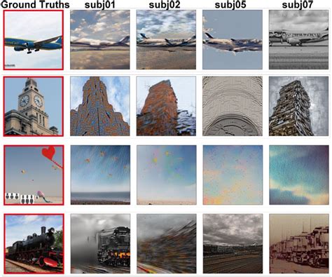 Multimodal LLMs Are Here Updated Daily Nous