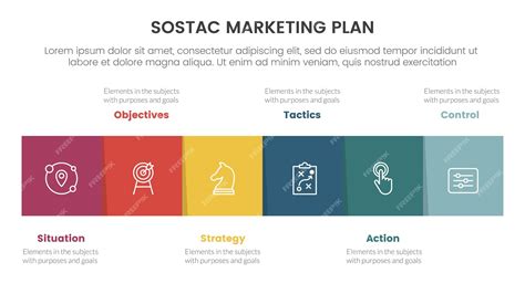 슬라이드 프레젠테이션을 위한 올바른 방향 상자 타임라인 개념이 포함된 Sostac 디지털 마케팅 계획 인포그래픽 6포인트