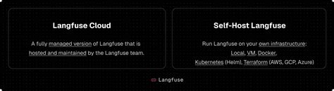 152 Langfuse：开源 Llm 可观测性平台 Learngraphonline
